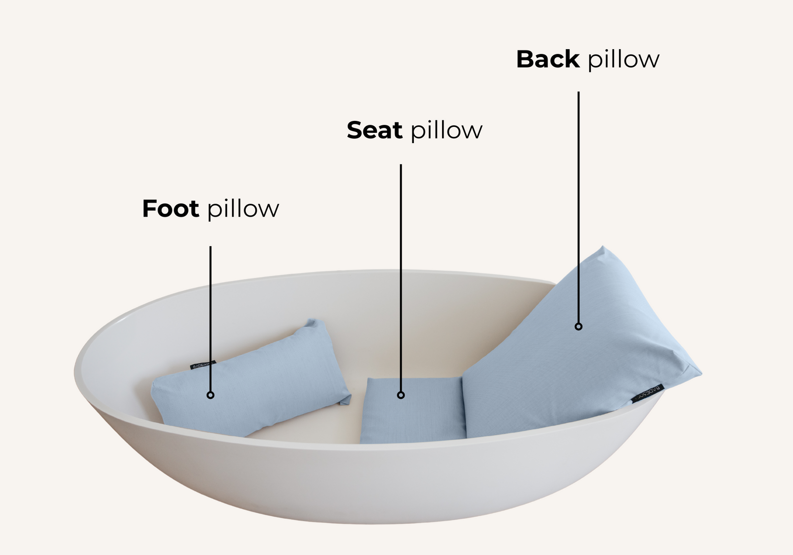 Full Bath Sofa - Complete Pillow Set